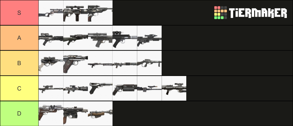 Battlefront Blasters Tier List (Community Rankings) - TierMaker