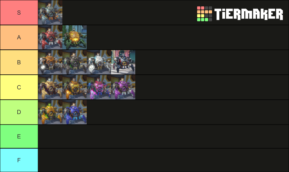 Hammond skins Tier List (Community Rankings) - TierMaker