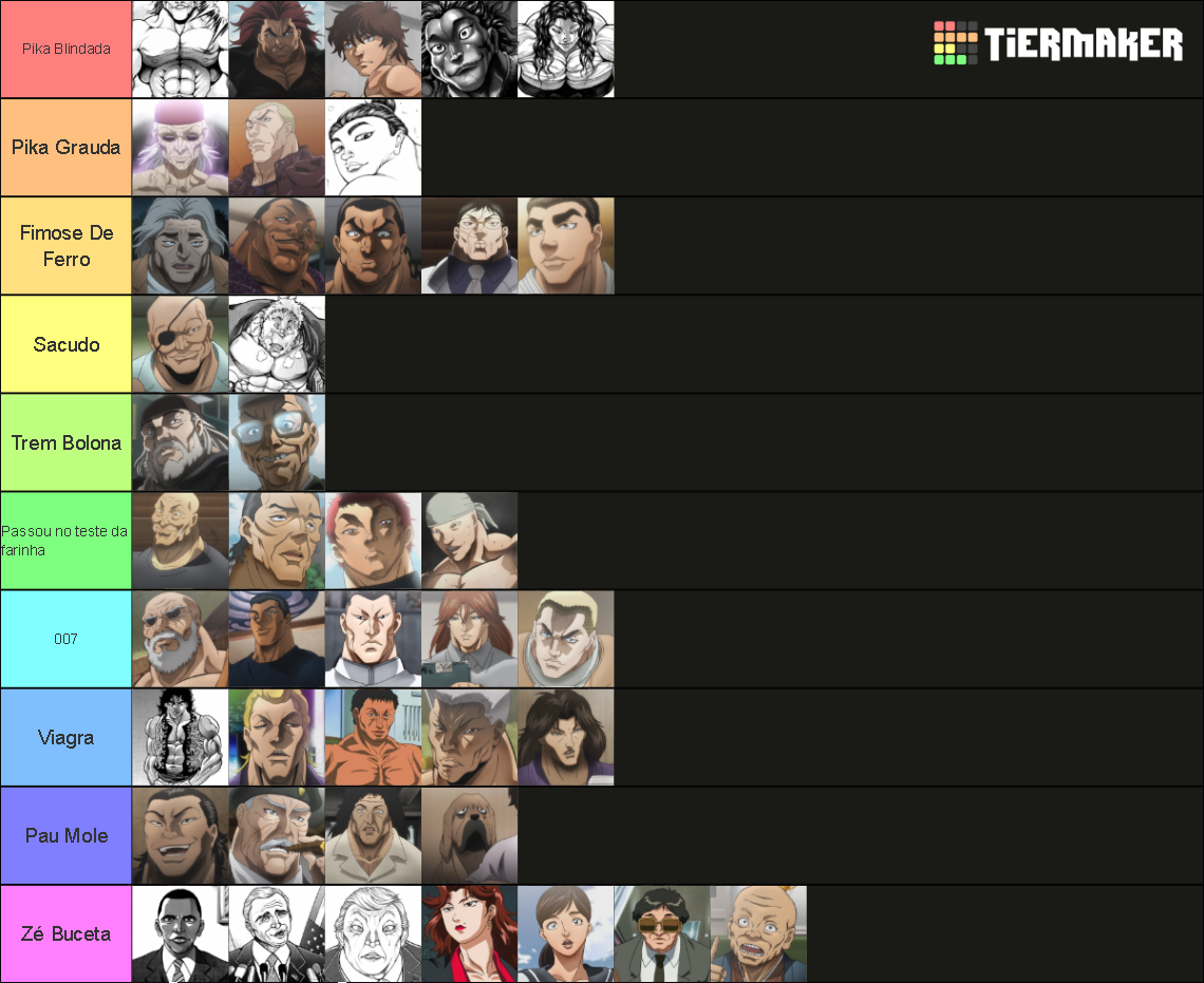 Baki Strongest Character Tier List (Community Rankings) - TierMaker