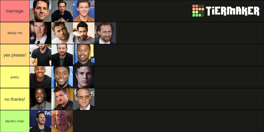 HOTTEST MARVEL MEN Tier List (Community Rankings) - TierMaker