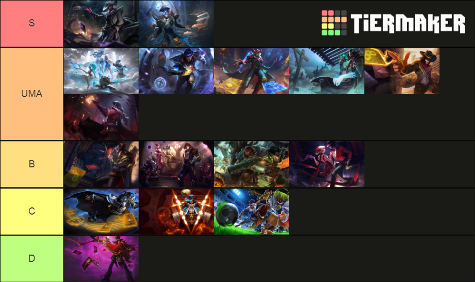 Twisted Fate Skins Tier List (Community Rankings) - TierMaker