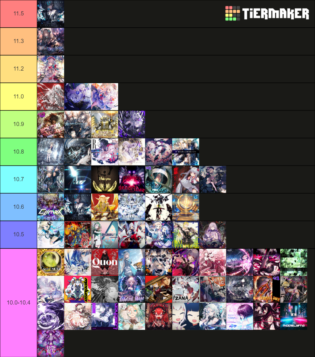 arcaea 10-11.5 chart constant Tier List (Community Rankings) - TierMaker