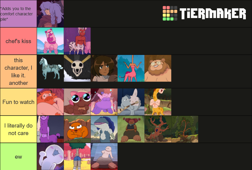 Centaurworld Characters Tier List (Community Rankings) - TierMaker