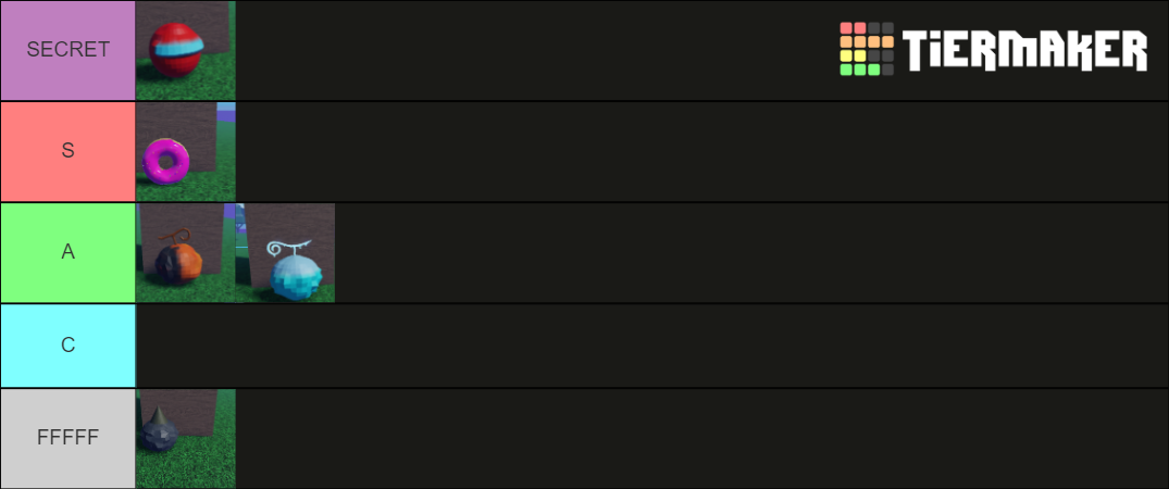 ONE SHARD FRUIT Tier List (Community Rankings) - TierMaker