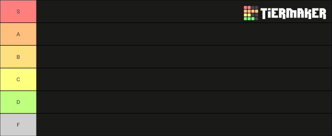 Bloons TD Battles 2 Maps Tier List (Community Rankings) - TierMaker