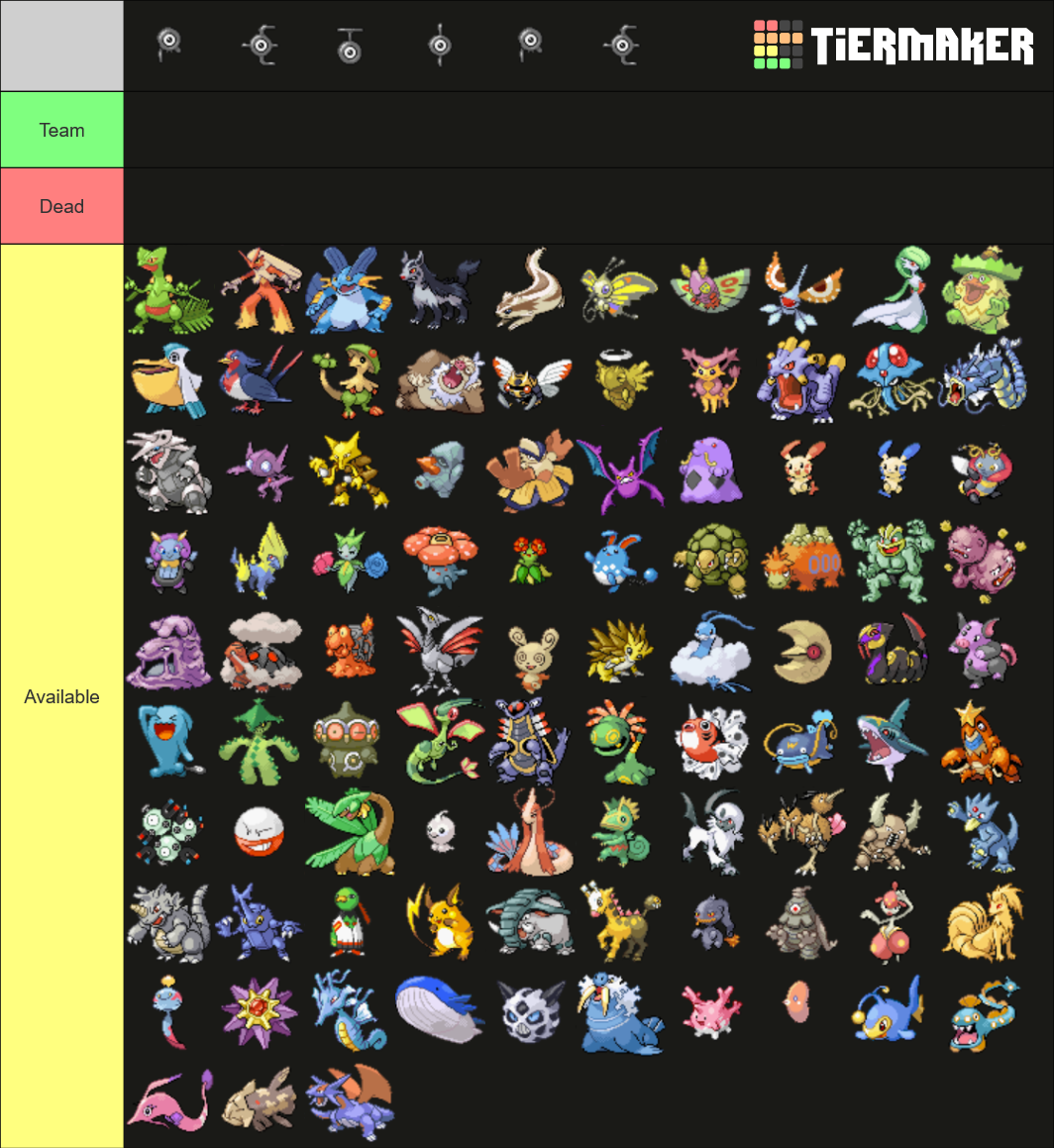 Pokemon Ruby and Sapphire Sprites Tier List (Community Rankings ...