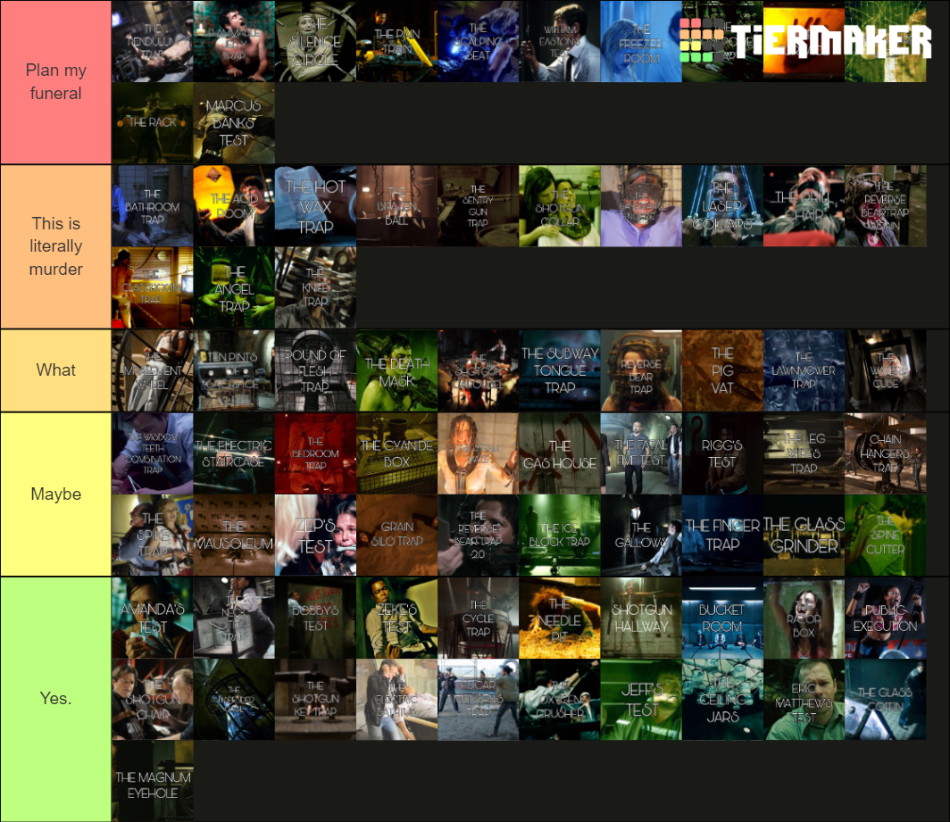 Saw Traps Ranked WOULD I SURVIVE? Tier List (Community Rankings ...