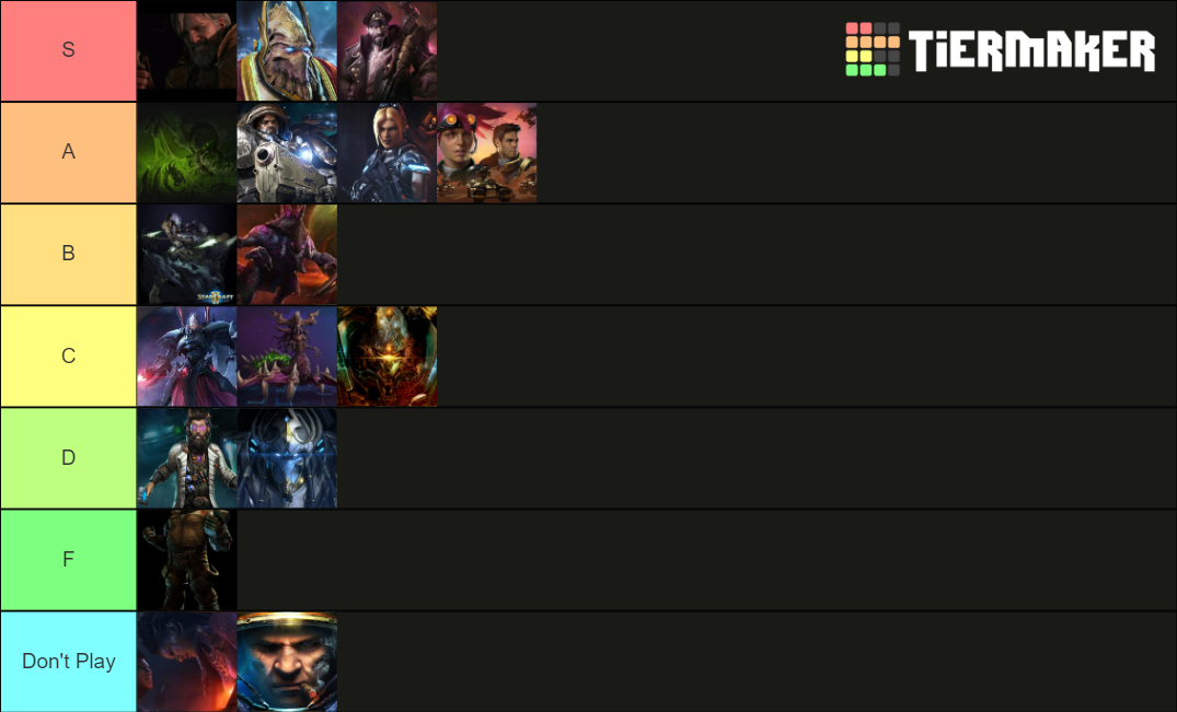 StarCraft 2 Co-op Commanders Tier List (Community Rankings) - TierMaker