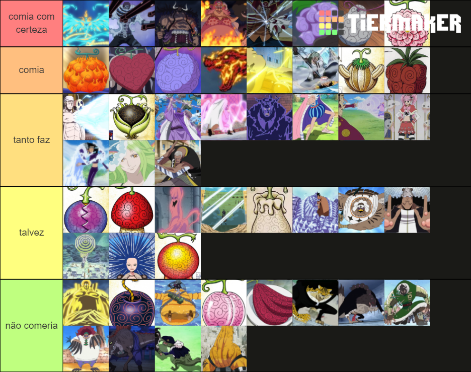 Akuma no mi Tier List (Community Rankings) - TierMaker