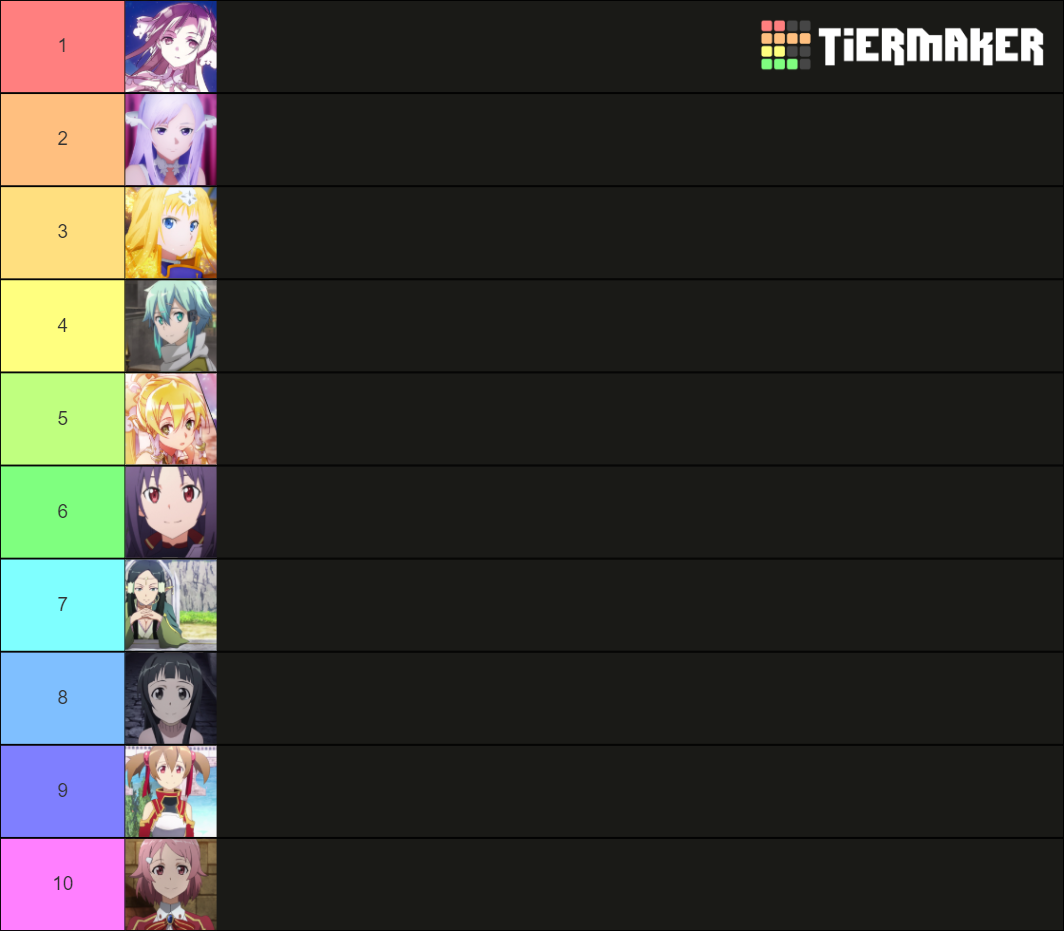 Sword Art Online: 10 Strongest Female Characters, Ranked Tier List ...