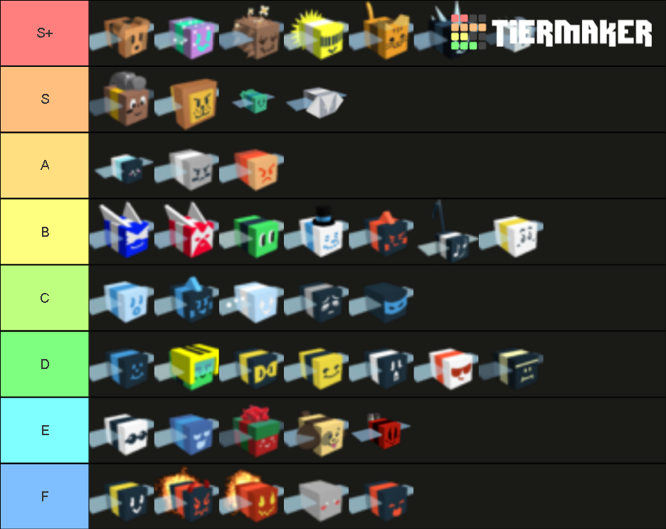 Bee Swarm Simulator Bee Tier List (Community Rankings) - TierMaker