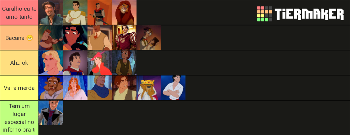 Ultimate Disney Prince Tier List (Community Rankings) - TierMaker