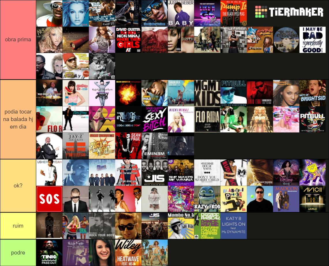 2000 S 2010 S Pop Songs Tier List Community Rankings TierMaker 2000-s-2010-s-pop-songs-tier-list-community-rankings-tiermaker