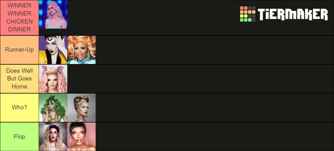 All-Stars Dream Cast Tier List (Community Rankings) - TierMaker