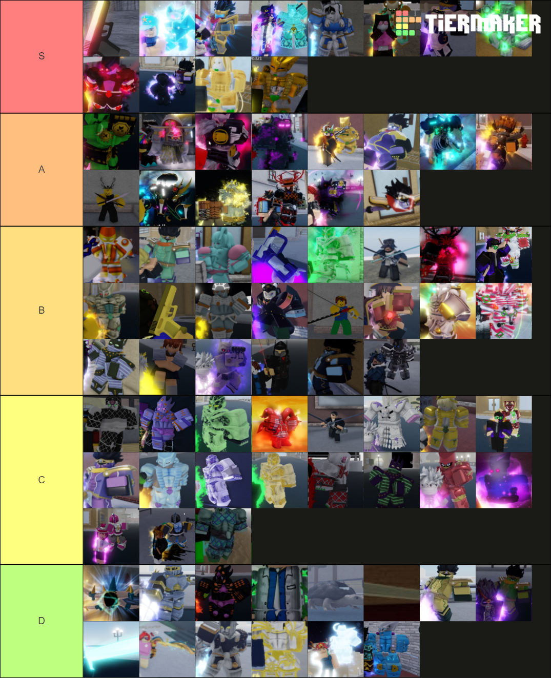 YBA Best Skin Tierlist December 2021 Tier List (Community Rankings ...