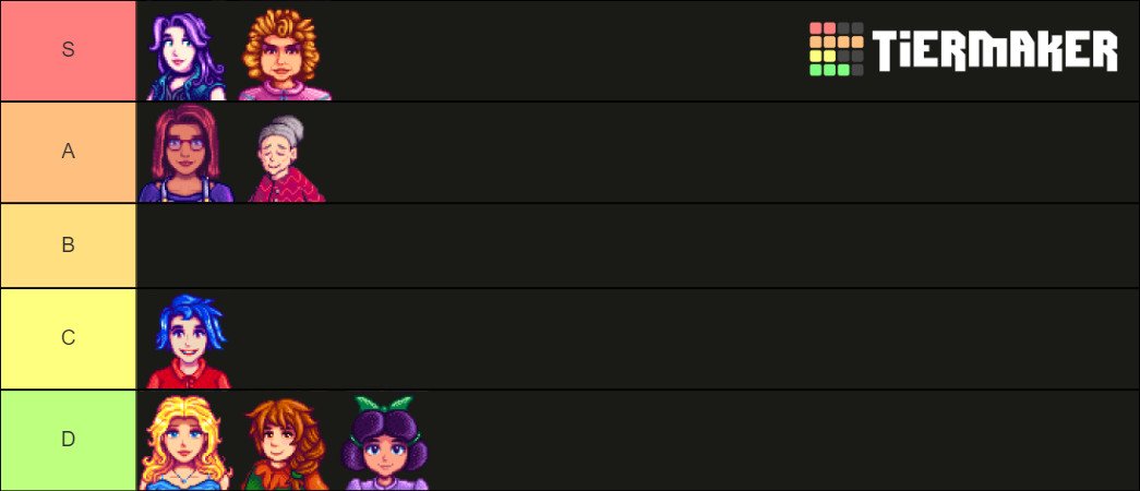 Girls of Stardew Valley Tier List (Community Rankings) - TierMaker