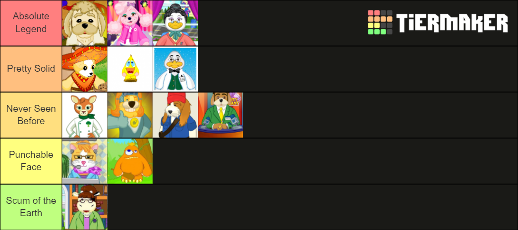 Webkinz Characters Tier List (Community Rankings) - TierMaker