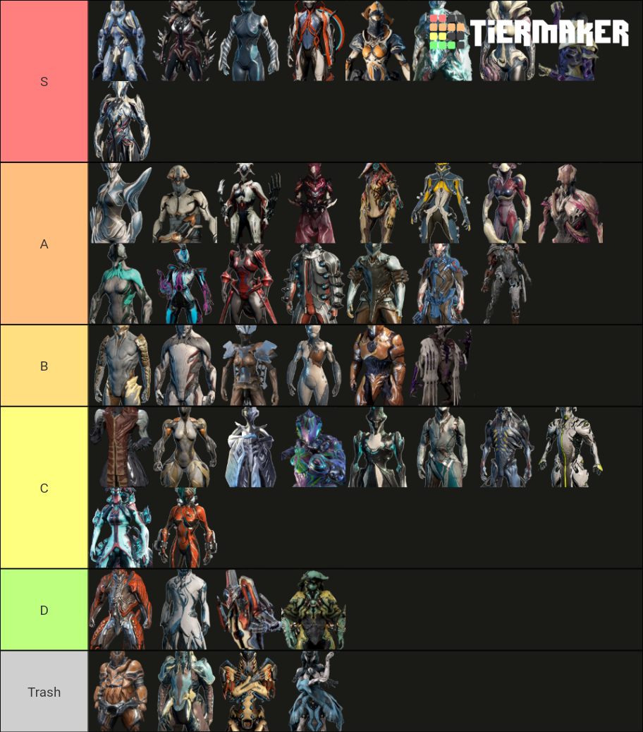 KnightmareFrame's Warframe Tierlist Tier List (Community Rankings ...