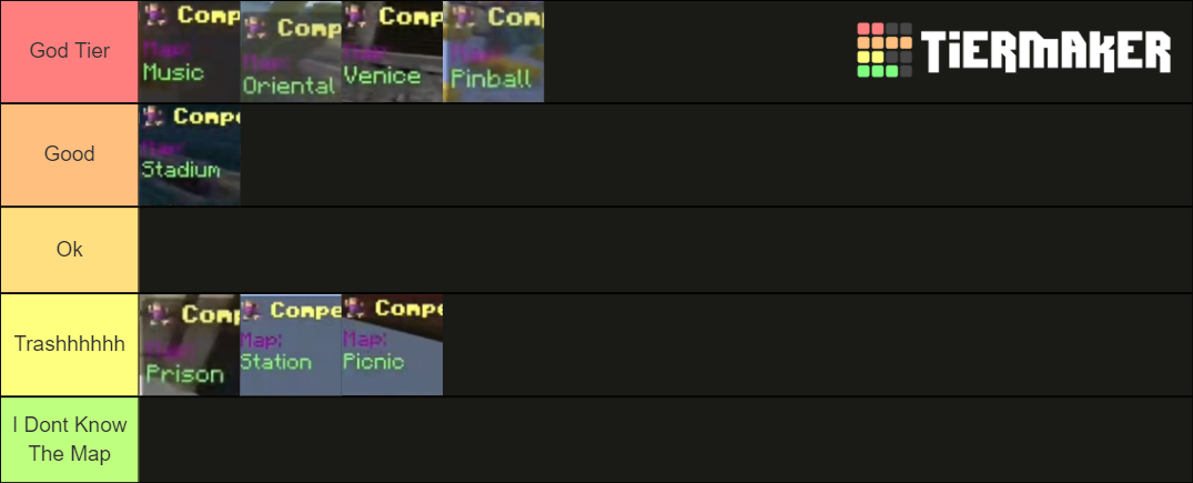 Cubecraft Parkour Maps Tier List Community Rankings Tiermaker