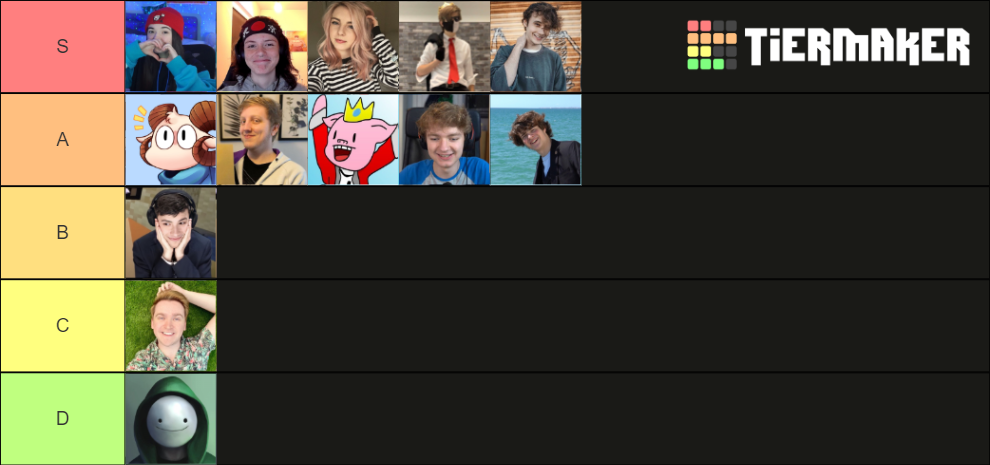 Minecraft Youtubers Tier List (Community Rankings) - TierMaker