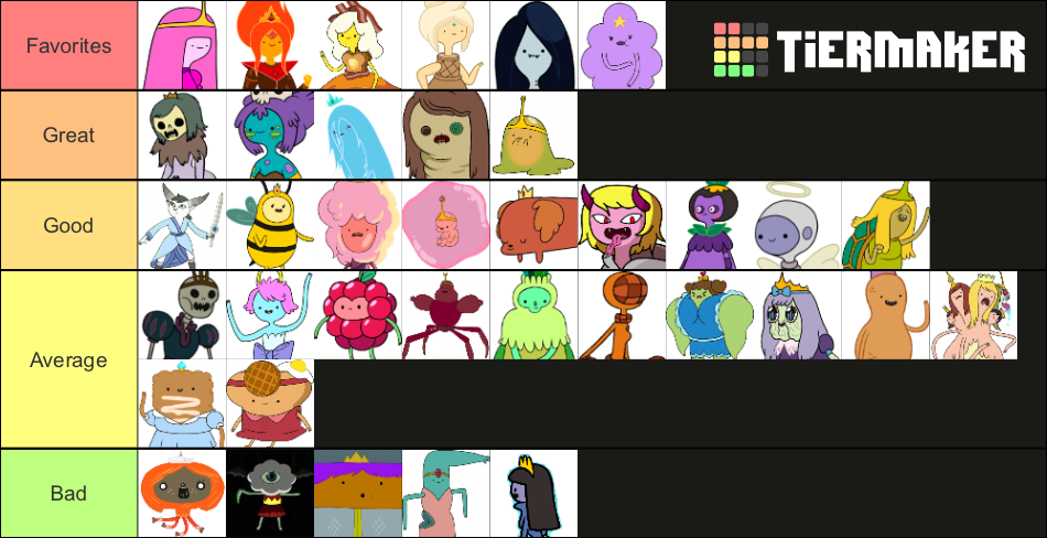 Adventure Time Princesses Tier List (Community Rankings) - TierMaker