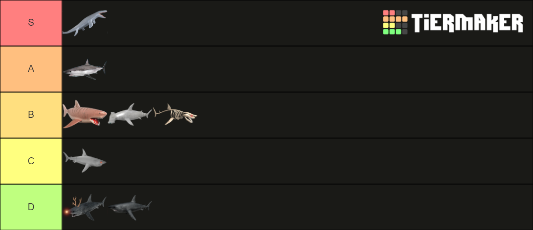 SharkBite all Sharks Tier List (Community Rankings) - TierMaker