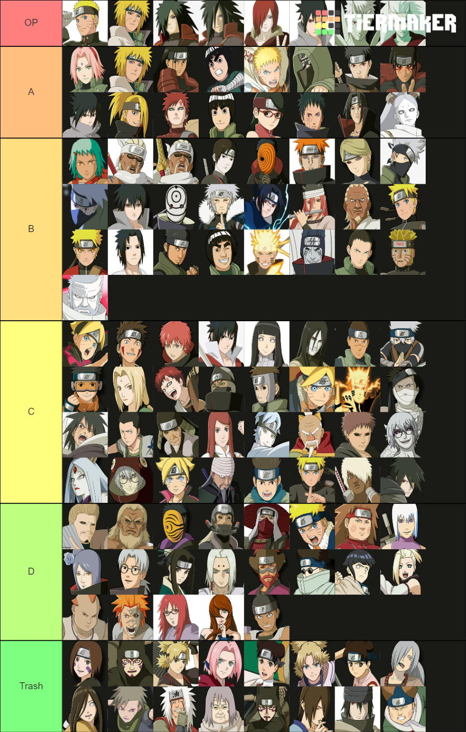 Naruto Storm 4 Playable Characters Tier List (Community Rankings ...