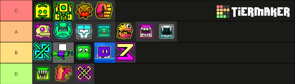 Geometry dash 2.2 icons Tier List (Community Rankings) - TierMaker