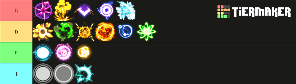 Geometry Dash Death Effects Tier List (Community Rankings) - TierMaker