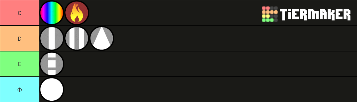Geometry Dash Trails Tier List (Community Rankings) - TierMaker