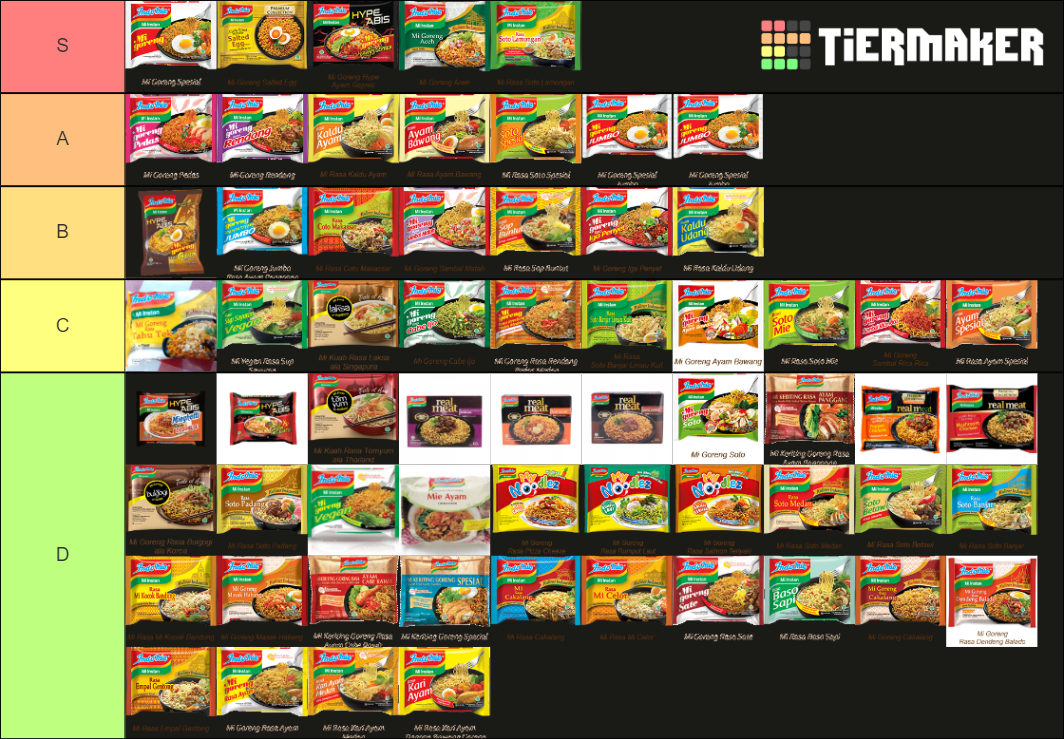Ultimate Indomie Tier List (Community Rankings) - TierMaker