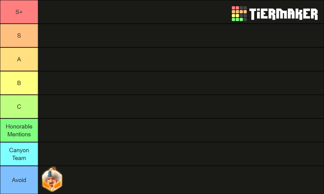 Rise of Kingdoms Commanders 2021 Tier List (Community Rankings) - TierMaker