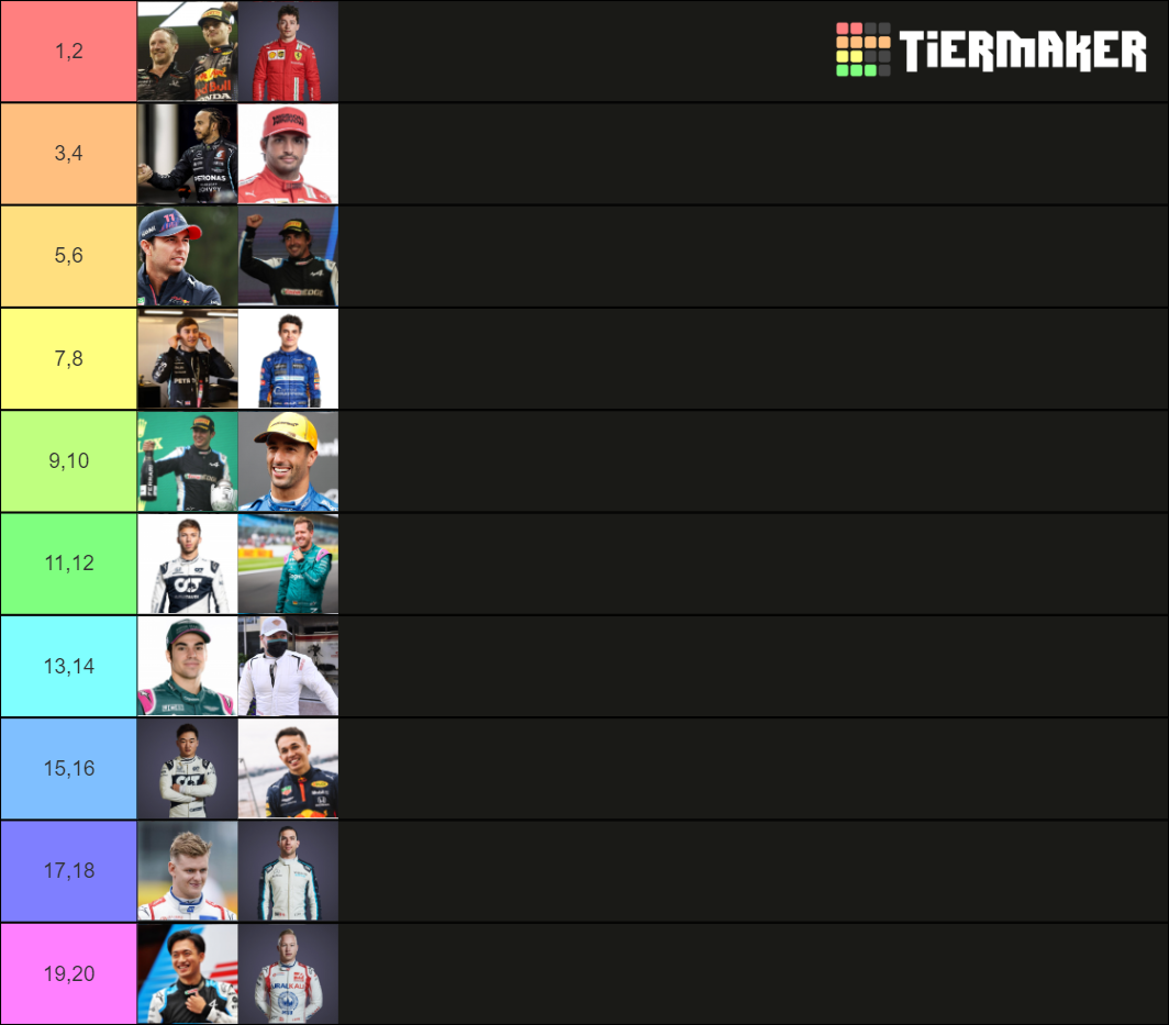 F1 Driver Standings 2022 Tier List (Community Rankings) - TierMaker F1 Driver Standings 2022 Tier List (Community Rankings) - TierMaker