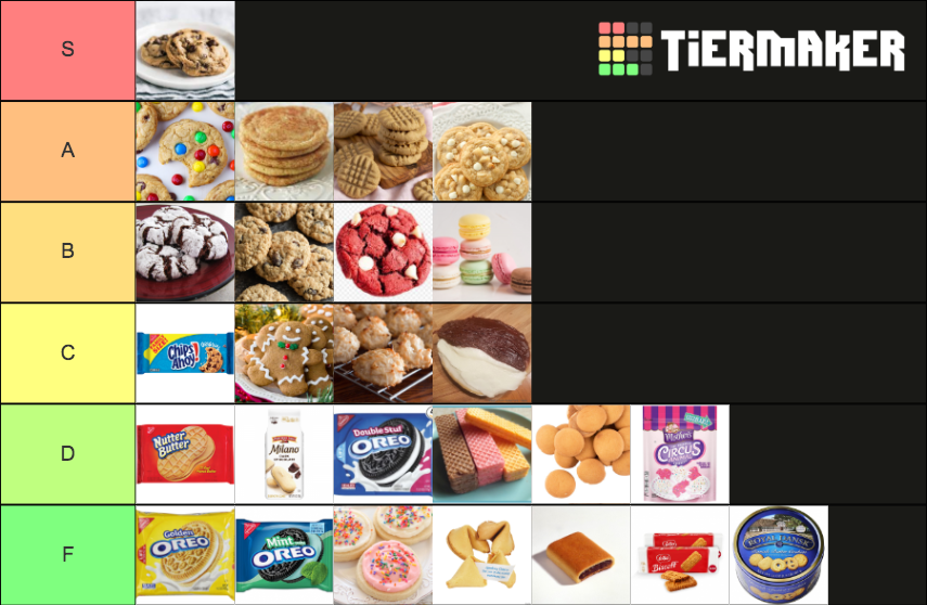 Best Cookies Tier List (Community Rankings) - TierMaker