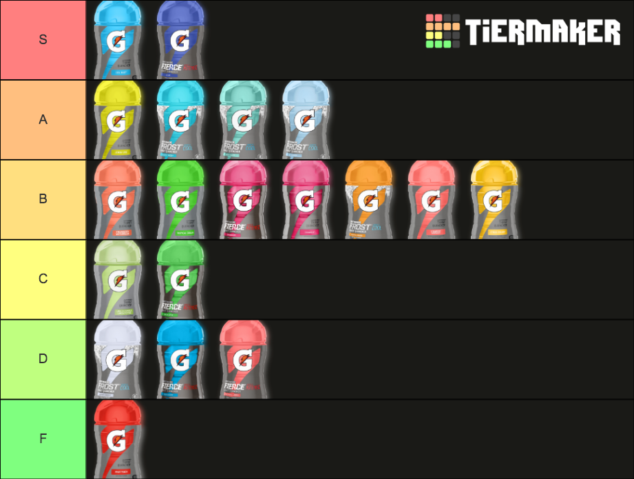 Gatorade Flavors (Thirst Quencher, US, Aug 20, 2021) Tier List ...