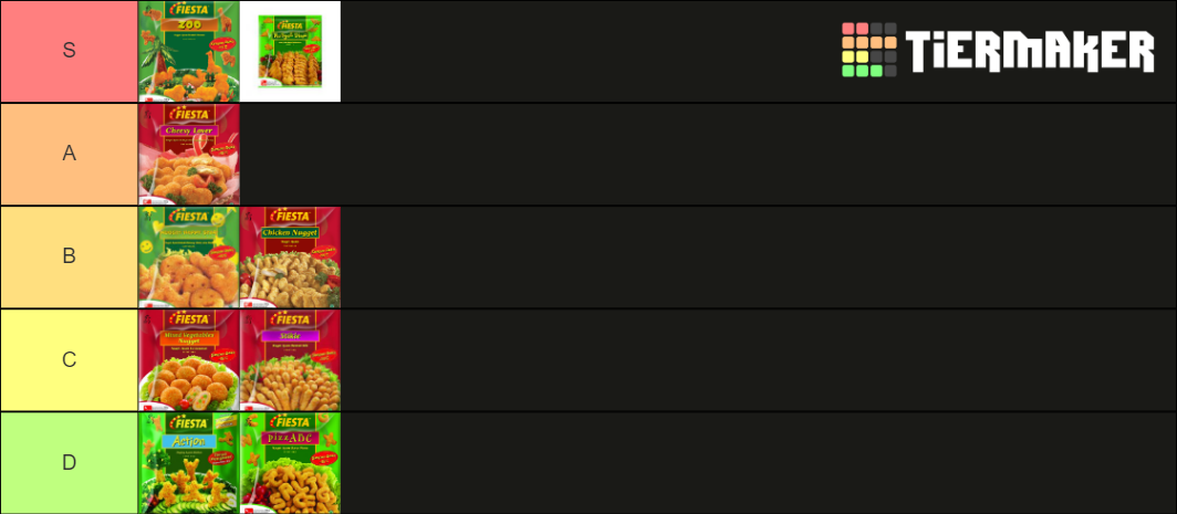 Fiesta Chicken Nuggets Tier List (Community Rankings) - TierMaker