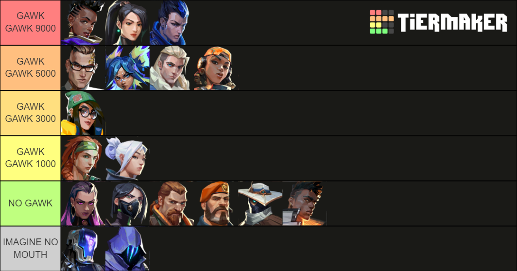 Valorant Agents With The Best Gawk Gawk Tier List (Community Rankings ...