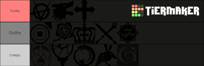 VTM Clan Tier List (Community Rankings) - TierMaker