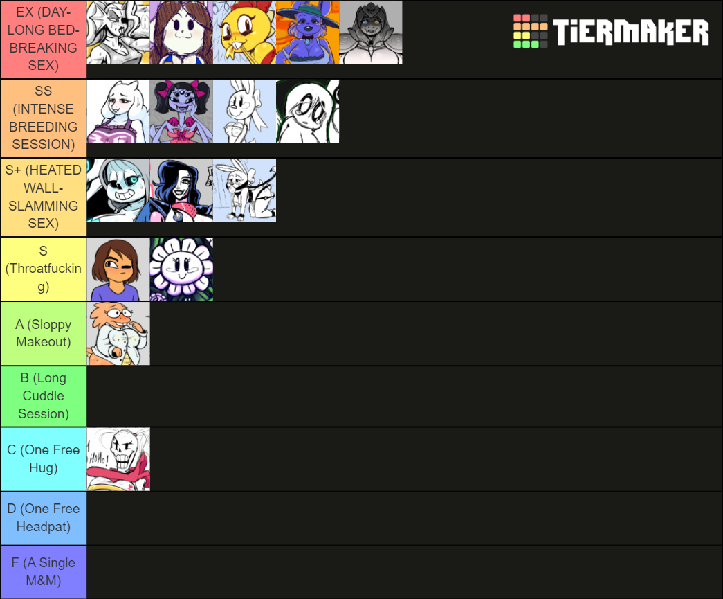 Under(her)tail Favorite Characters Tier List (Community Rankings) - TierMaker
