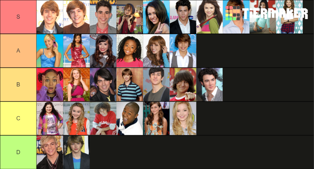 Disney Channel Stars Tier List (Community Rankings) - TierMaker