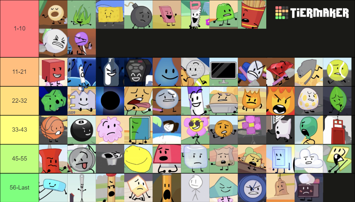 BFB characters (made as of bfb 15) Tier List (Community Rankings ...