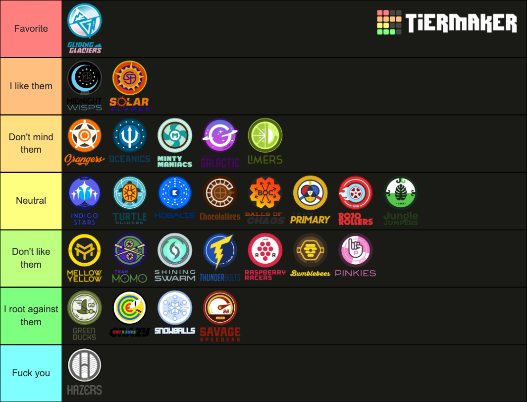 JMR Marble League Teams Tier List (Community Rankings) - TierMaker