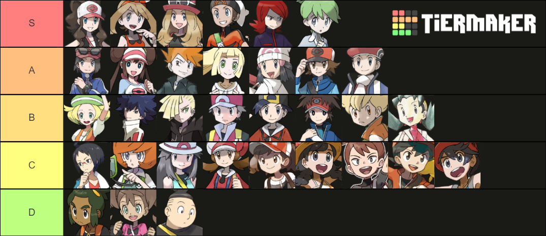 Pokemon Trainers Tier List (Community Rankings) - TierMaker