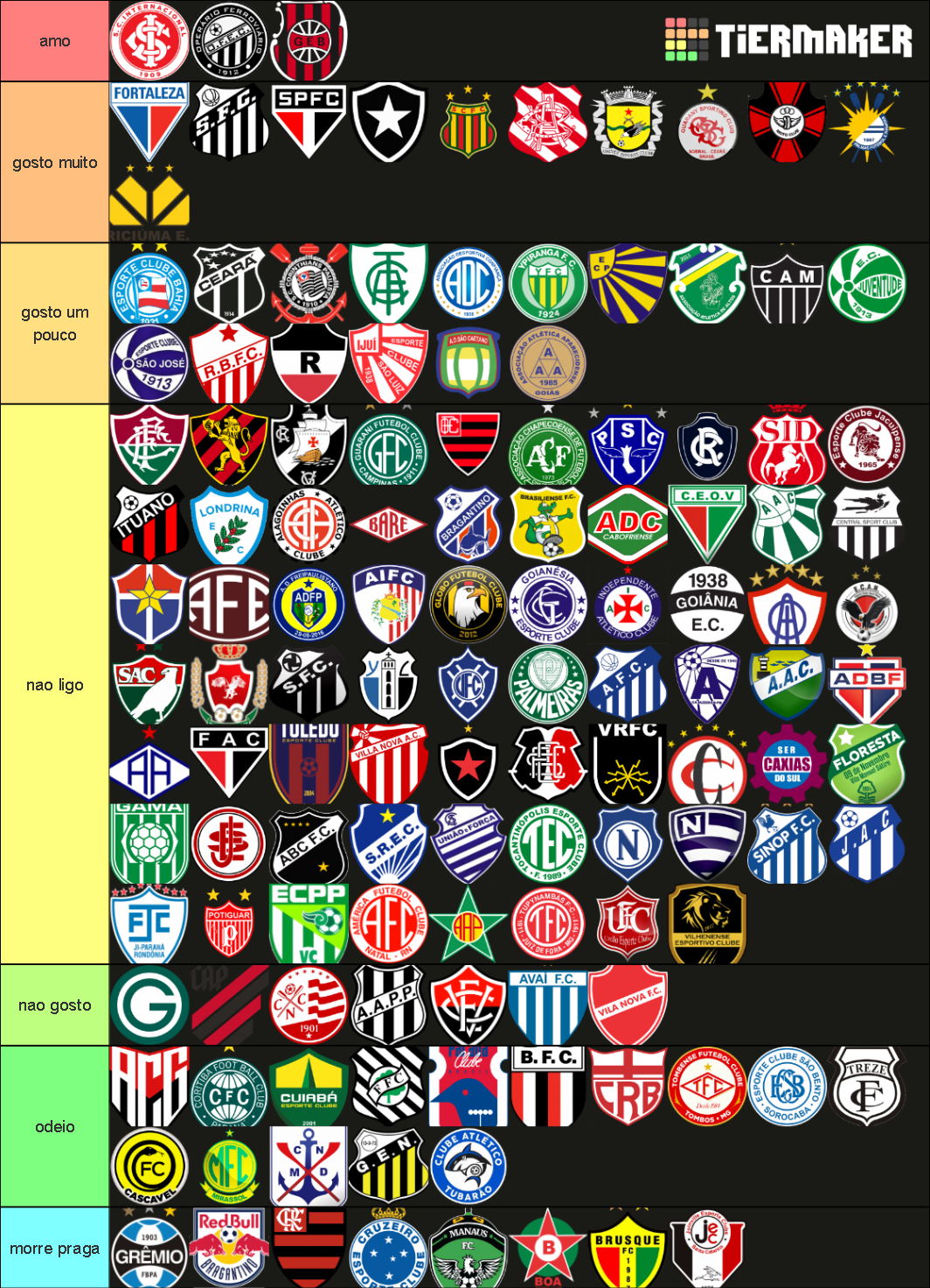 Brasileirão ABCD 2020 Tier List (Community Rankings) - TierMaker