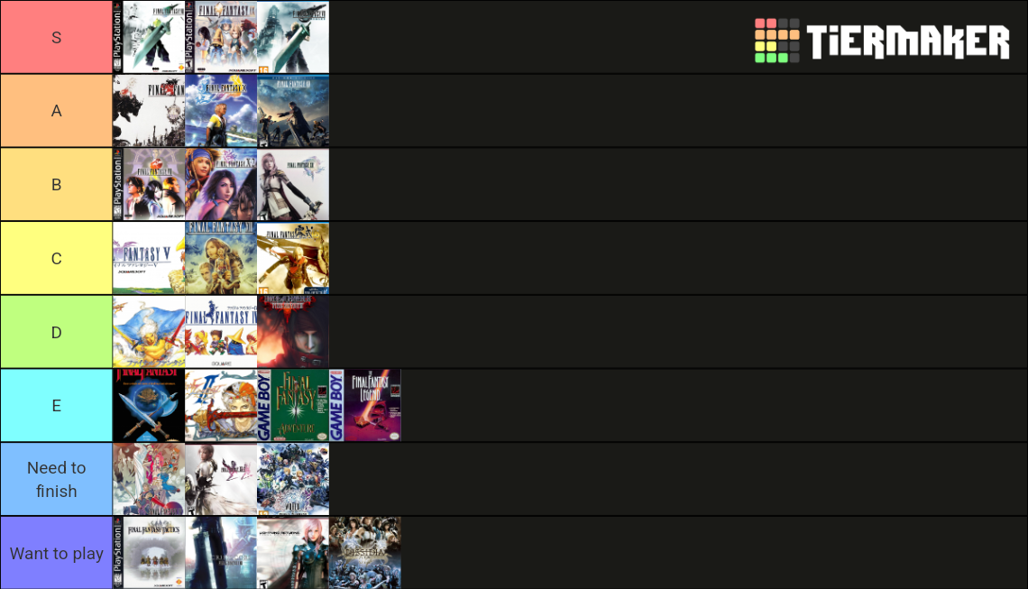 Every Single Final Fantasy Game Ever Tier List (Community Rankings ...