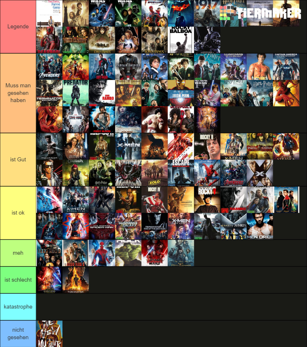 Movie Ranking Tier List (Community Rankings) - TierMaker