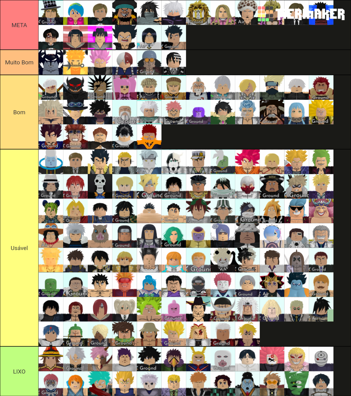All Star Tower Defense Tier List (Community Rankings) - TierMaker
