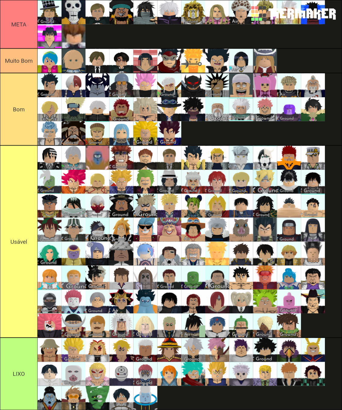 All Star Tower Defense Tier List (Community Rankings) - TierMaker