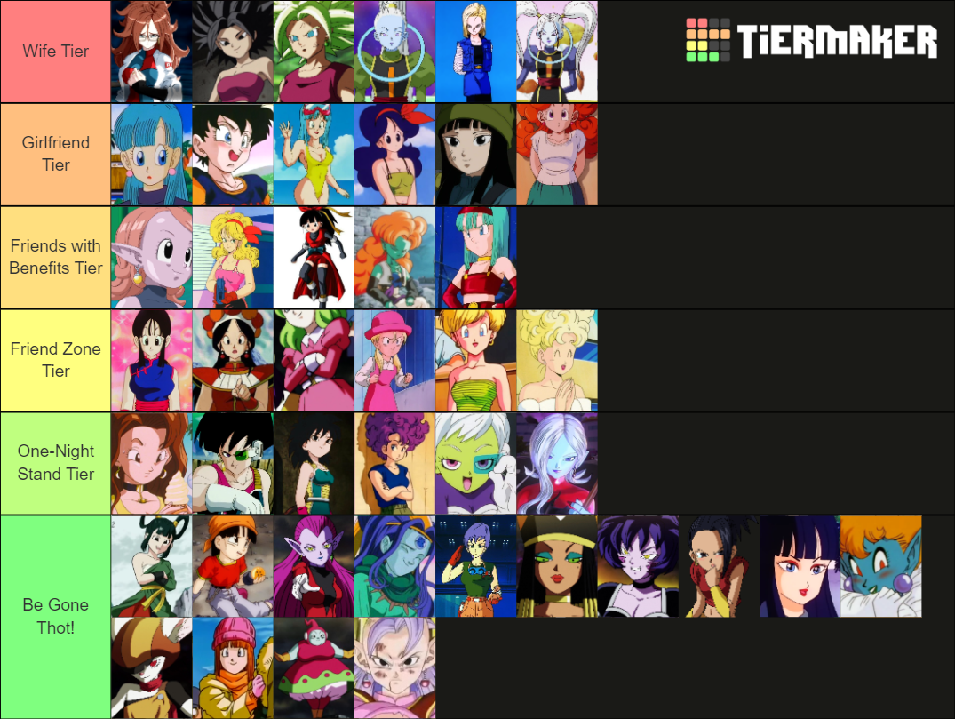 Dragon Ball Waifus Ranking Tier List (Community Rankings) - TierMaker