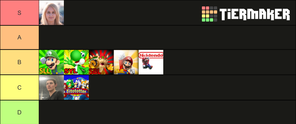 All SML Channels (not including unused channels) Tier List (Community ...